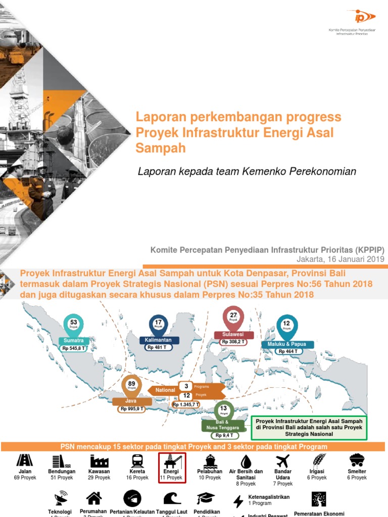 Rakor PLTSA 12 Kota | PDF
