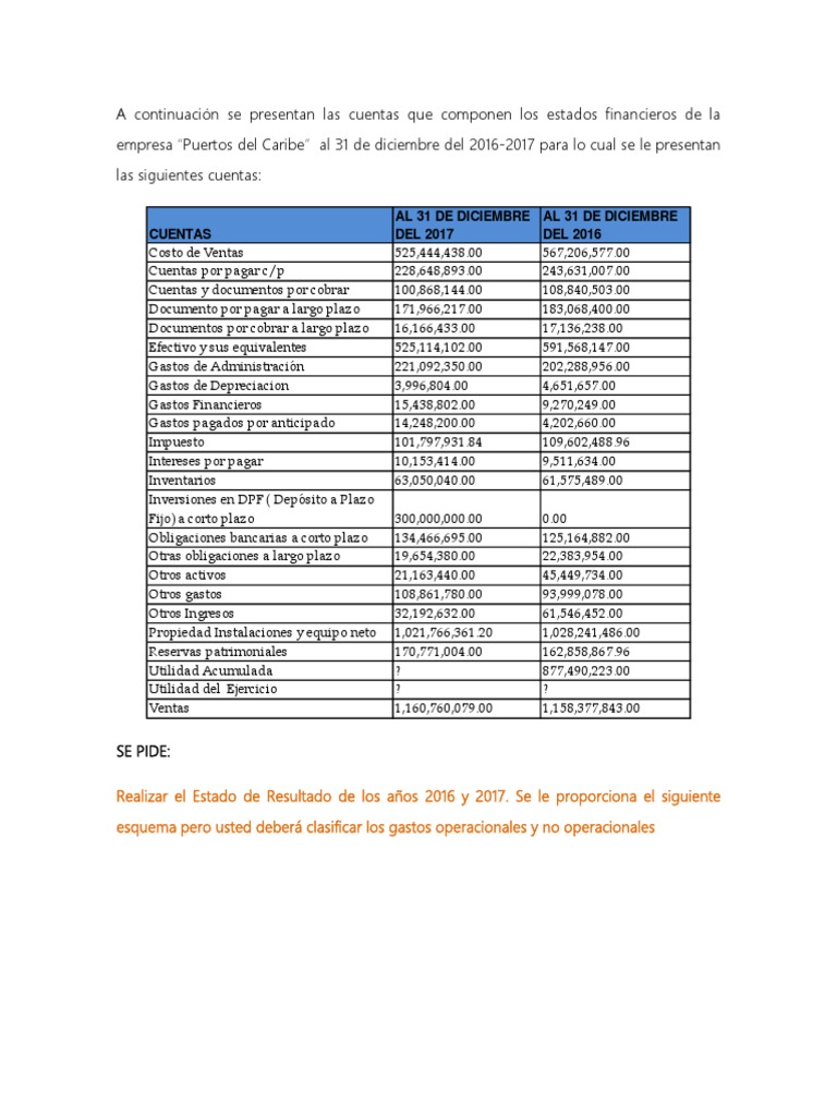 Ejercicio 1 Modulo - 4 | PDF | Activo fijo | Hoja de balance