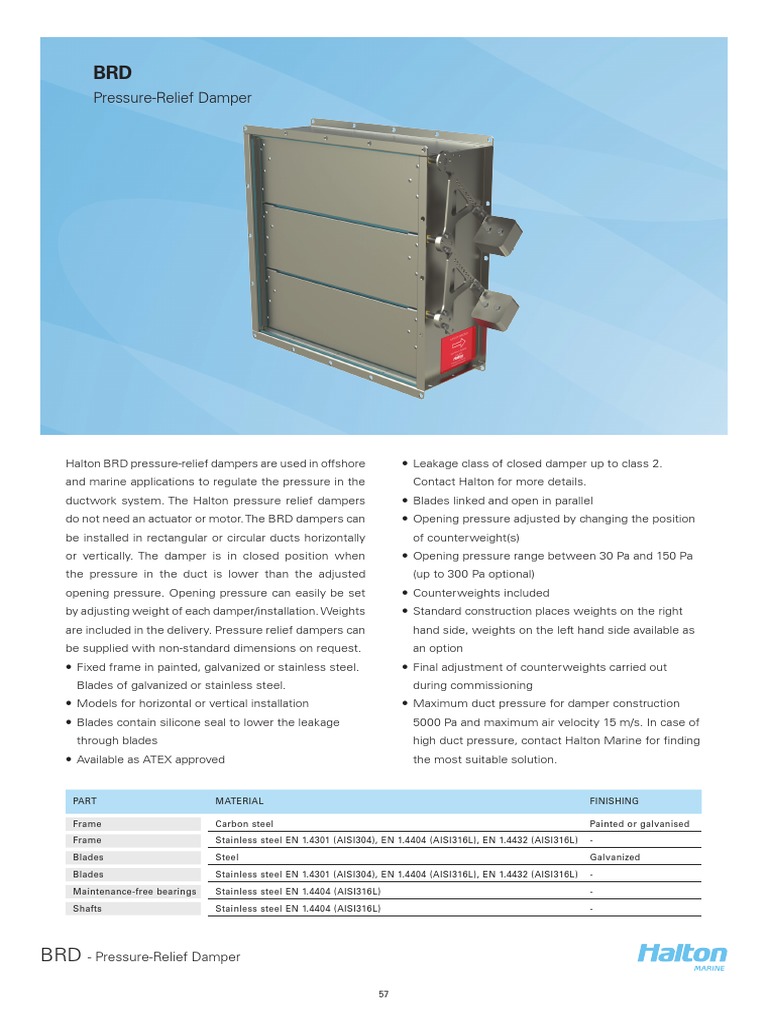 Pressure-Relief Damper | PDF | Duct (Flow) | Building Engineering