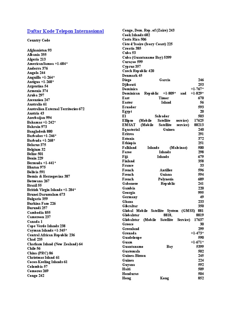 Daftar Kode Telepon Internasional | PDF | Pulau