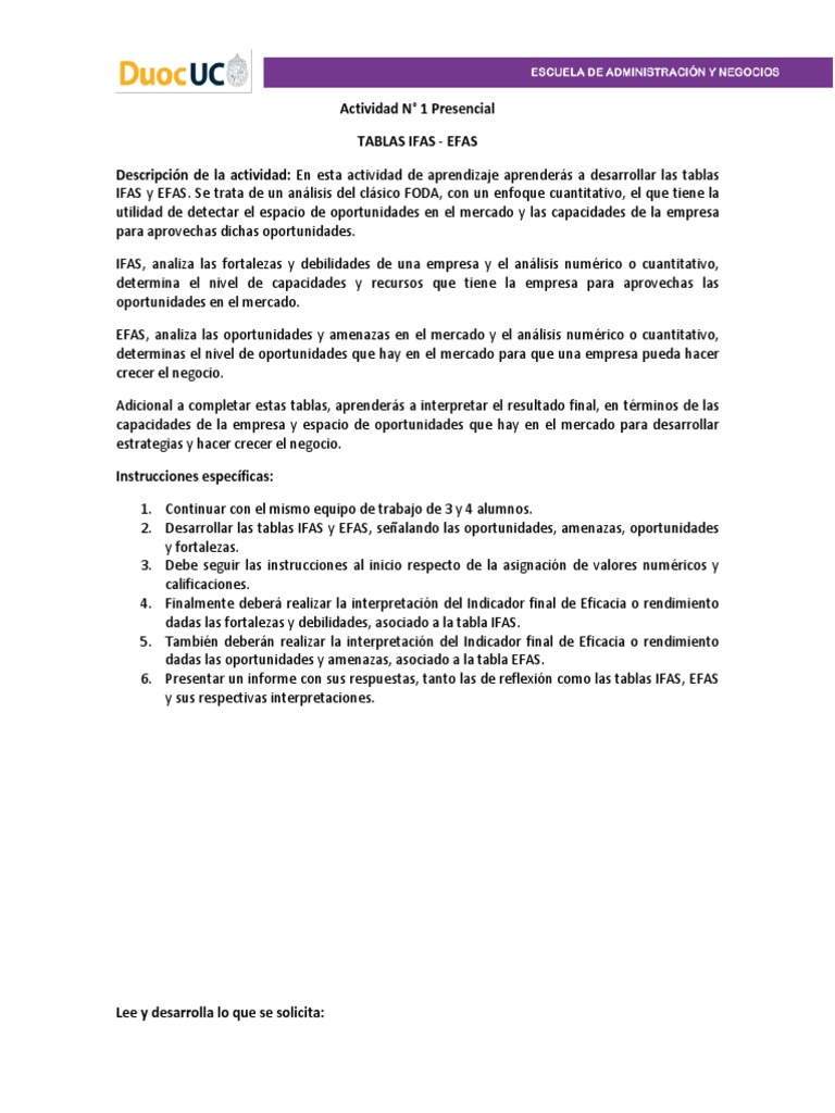 A1 Ifas Efas | PDF | Análisis FODA | Business