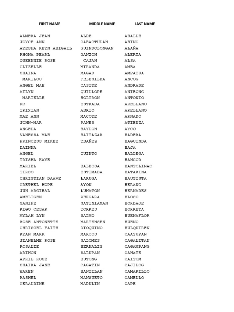 First Name Middle Name Last Name | PDF