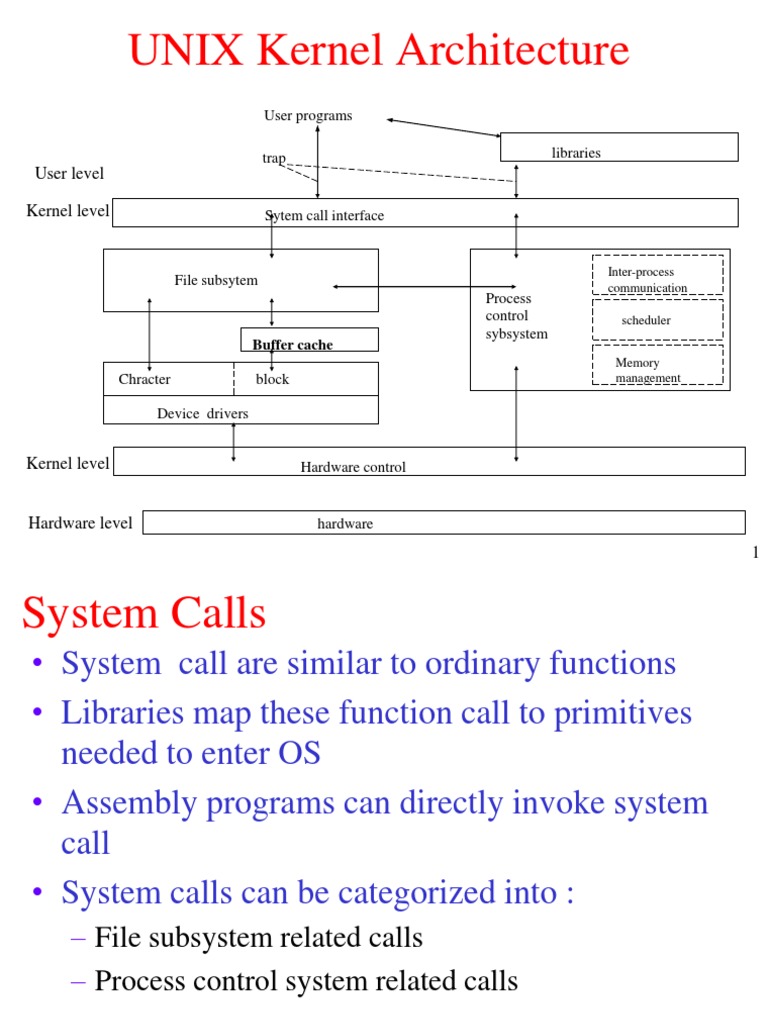 Buffer Cache PDF | PDF | Data Buffer | File System