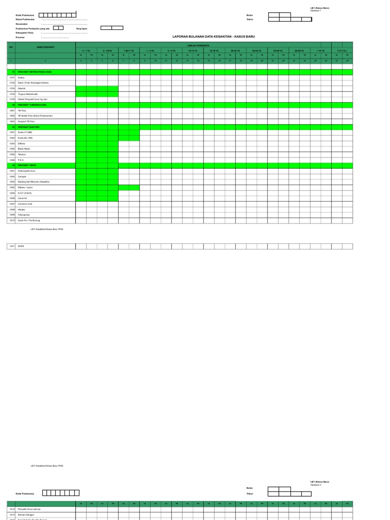 Form Lb1, Lb2, Lb3, Lb4 | PDF