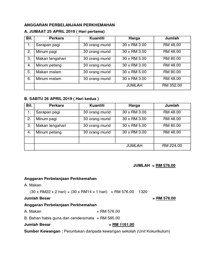 Anggaran Perbelanjaan Perkhemahan | PDF