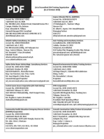 List of DOLE Accredited Safety Trainers | PDF | Philippines | Business