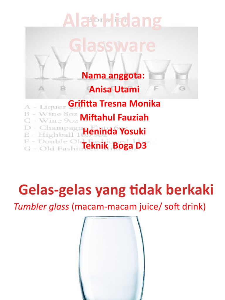 Jenis Gelas Hidang untuk Minuman | PDF | Games & Activities | Social ...