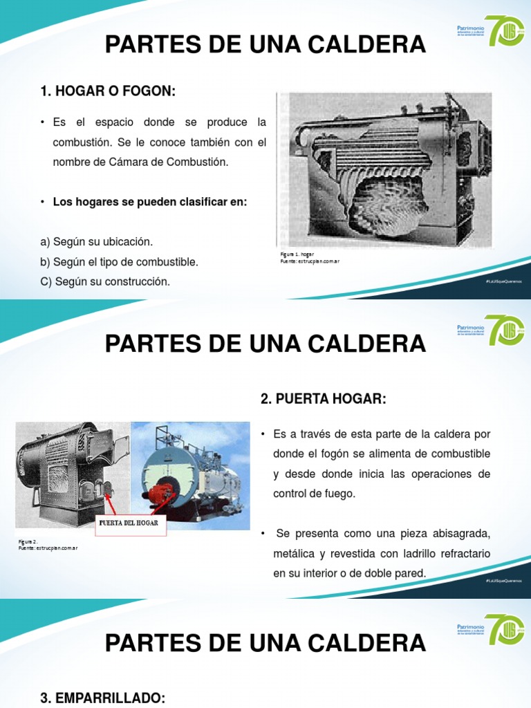 Partes de Una Caldera | PDF | Chimenea | Hogar