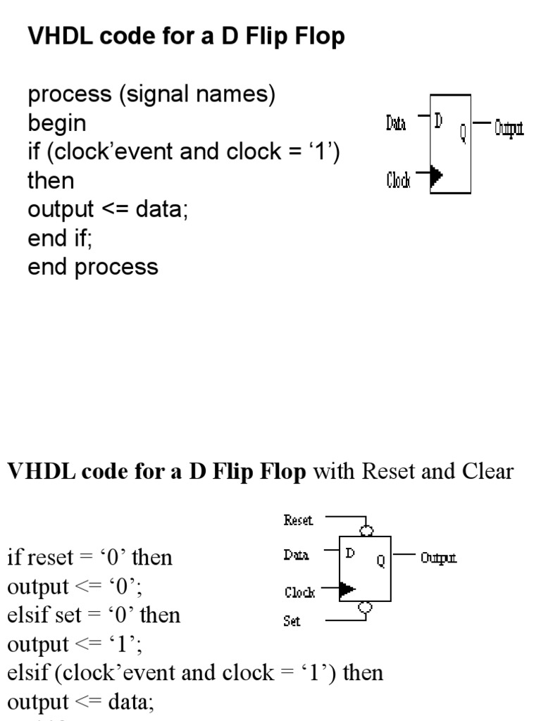 Flipflops and Counters | PDF | Vhdl | Computer Science
