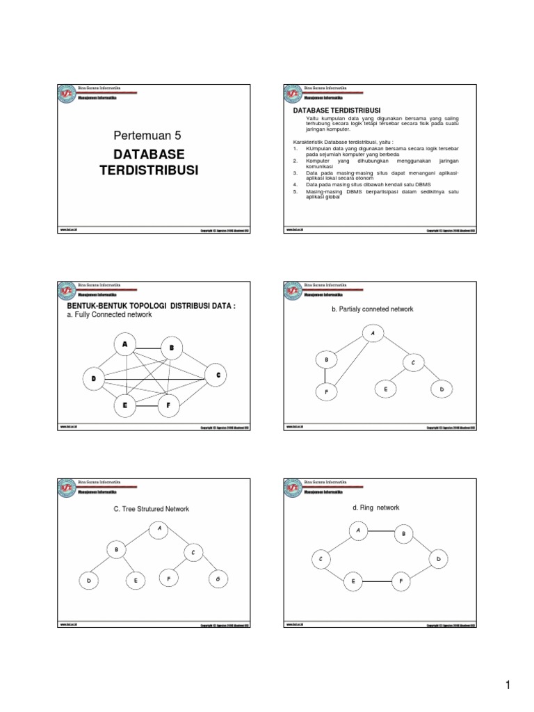 Karakteristik dan Topologi Database Terdistribusi | PDF