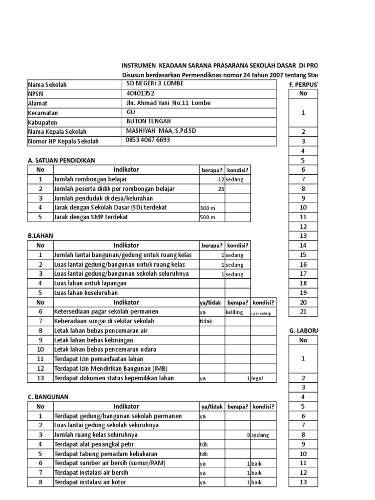 Sarana Prasarana Sekolah Dasar | PDF