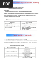 Die Attach Methods and Materials Explained | PDF | Epoxy | Adhesive