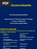 Drug Cards (PDF Library) | PDF | Drugs | Pharmacology