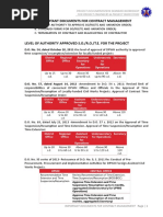 Variation Orders in Contract Management | PDF
