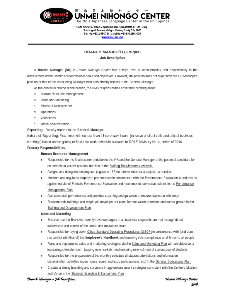 Branch Manager - Job Description | PDF | Human Resource Management | Marketing