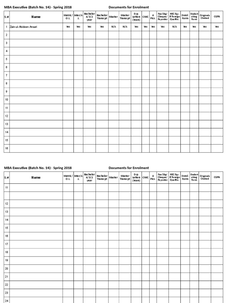 Docs Review Sheet | PDF