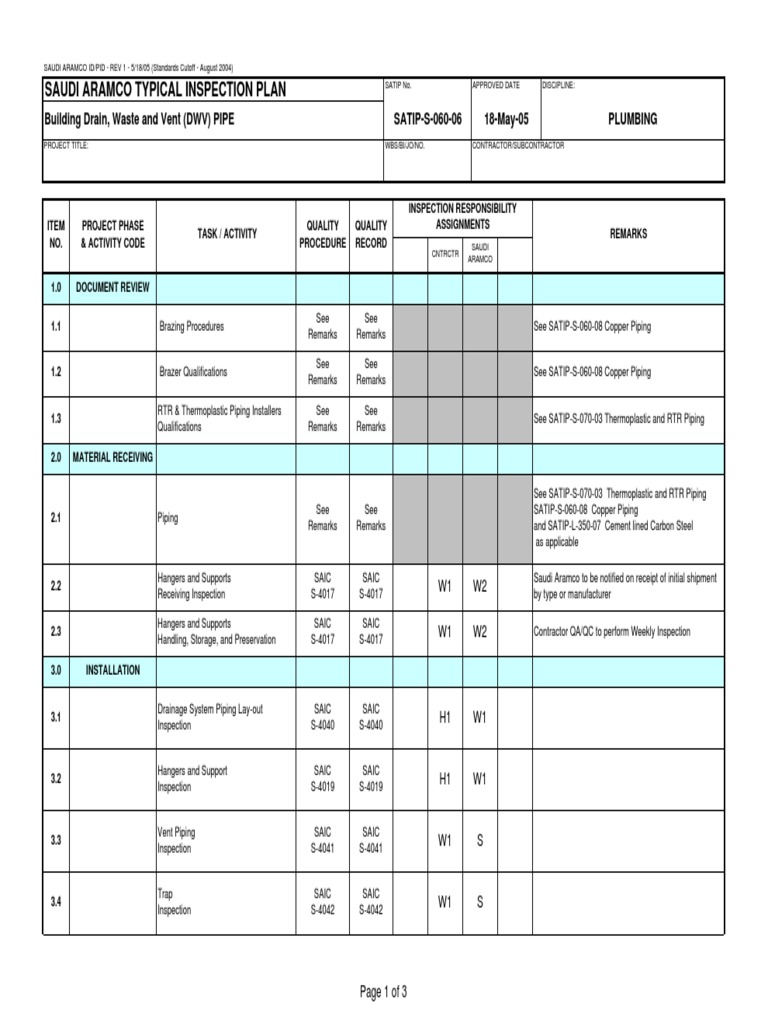Inspection Plan for Building Drain, Waste and Vent (DWV) Pipe ...