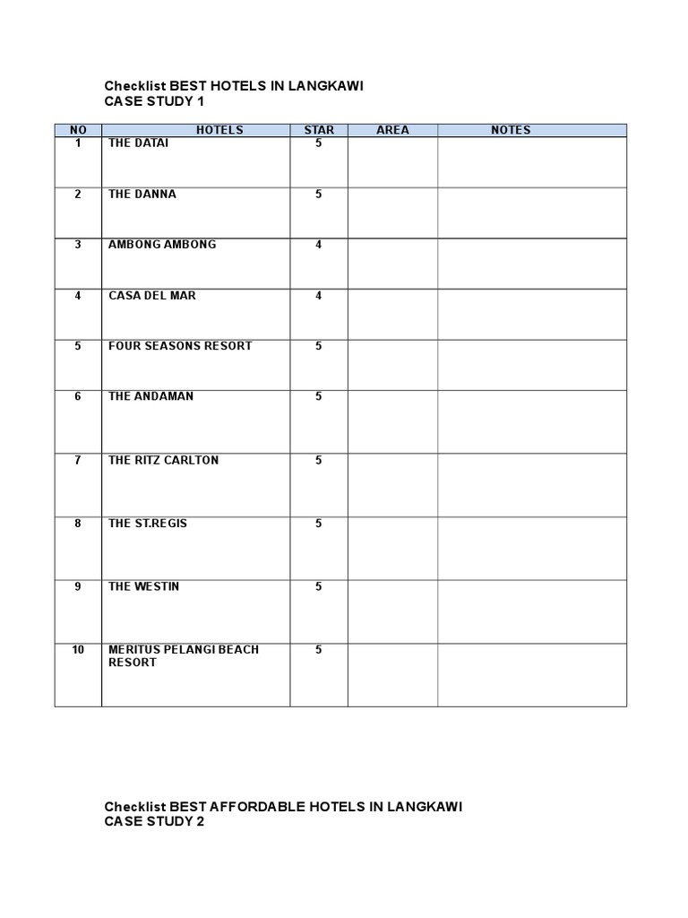 Checklist Hotels To Visits | PDF