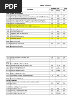 How To Prepare Detailed Unit Price Analysis - V5 - Updated - Corrected ...