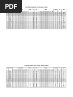 Johns Hopkins Mobility Scale Overview | PDF | Nursing | Physical Therapy