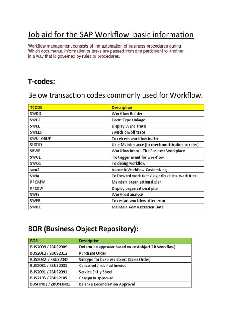 Job Aid For The SAP Workflow Basic Information | PDF | Computer ...