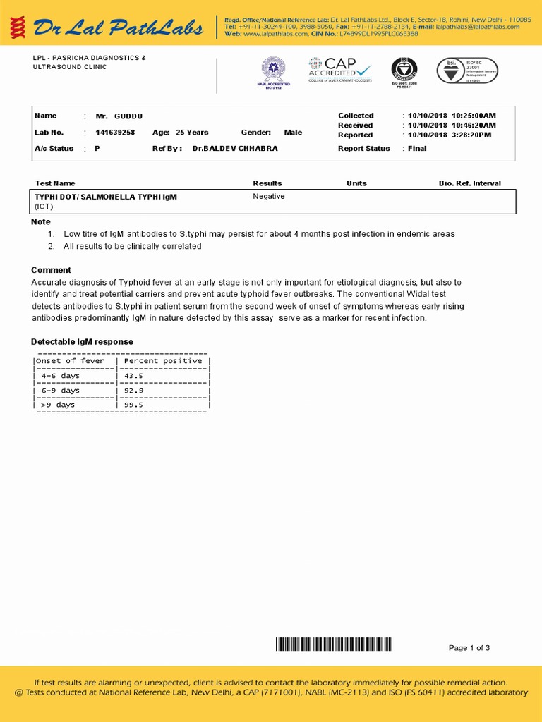 Negative IgM Antibody Test for Typhoid Fever with Complete Blood Count ...