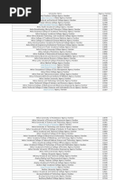 Sta Map | PDF | Engineering | Academia