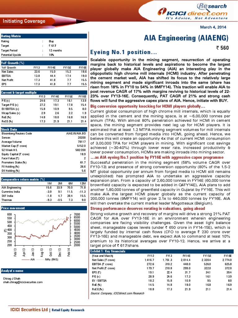 AIA Engineering (AIAENG) : Eyeing No.1 Position | PDF | Mill (Grinding ...