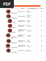 Drills & Ceremonies Filipino Command | PDF | Military Life | Military