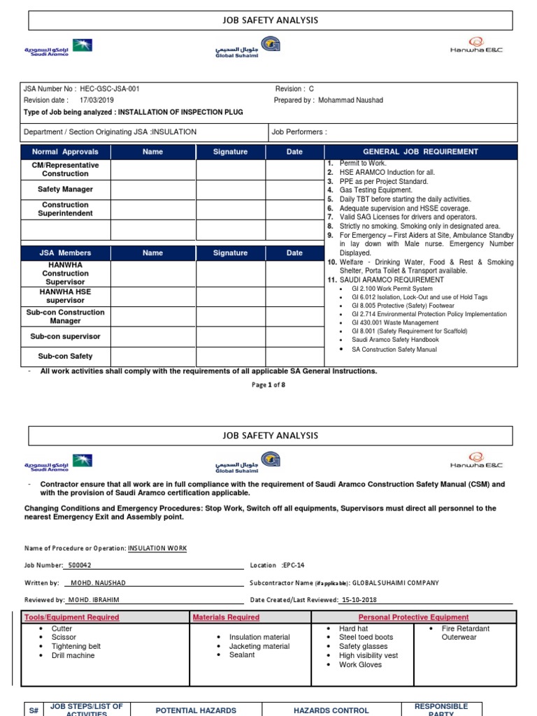 JSA Insulation | PDF | Personal Protective Equipment | Safety