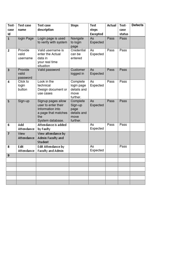 Test-Case Id Test Case Name Test Case Description Steps Test Steps ...