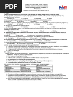 Pagbasa at Pagsusuri Exam 1 | PDF