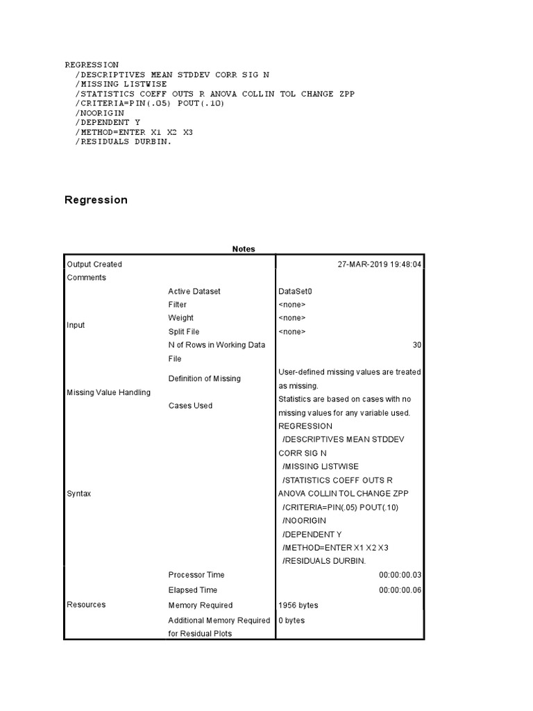 Contoh Interpretasi Data Pada SPSS 21 | PDF | Multicollinearity ...