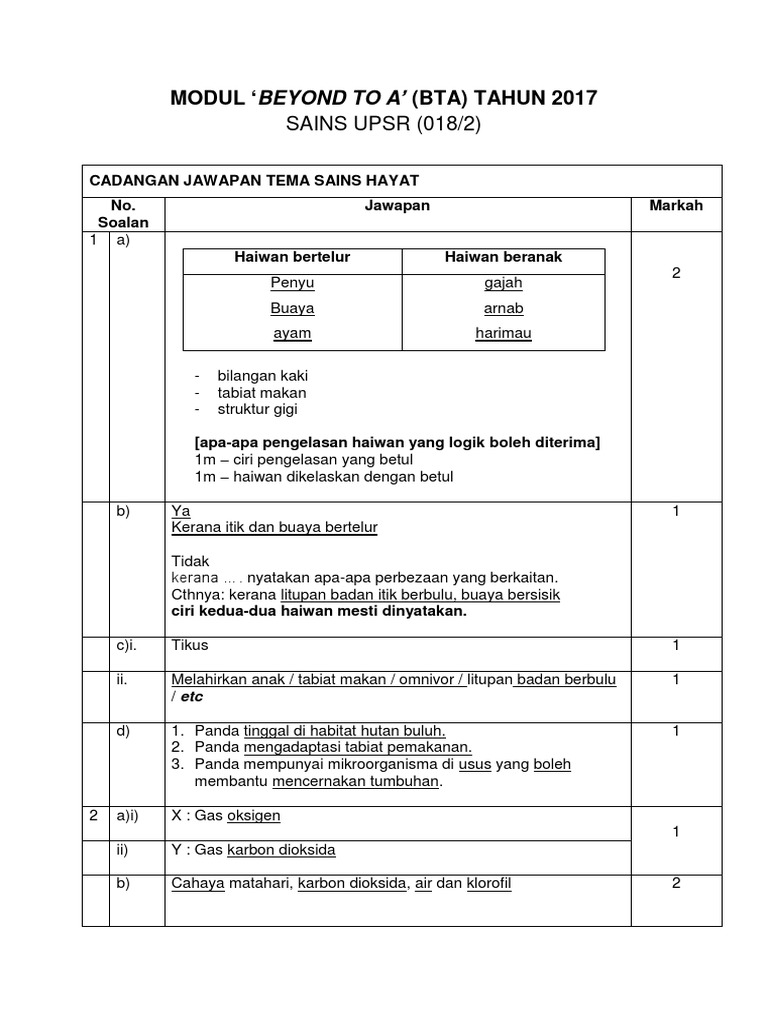 Skema Jawapan Modul Bta K2 PDF | PDF