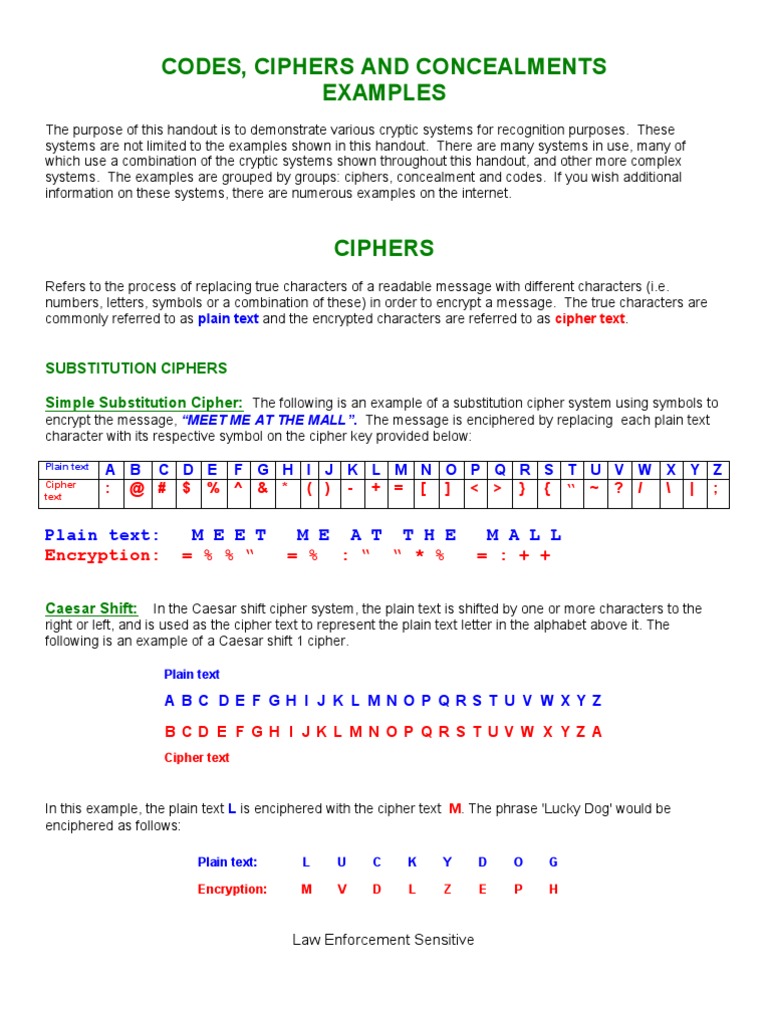 FBI Codes Ciphers and Concealments Example | Cipher | Secrecy | Free 30-day Trial | Scribd