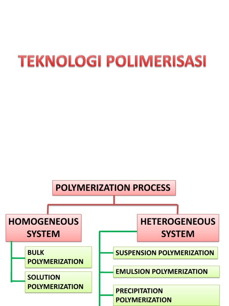 Bulk and Solution Polymerization Guide | PDF | Polymerization | Polymers