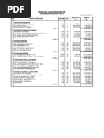 RAB RUMAH TYPE 36 Rev | PDF