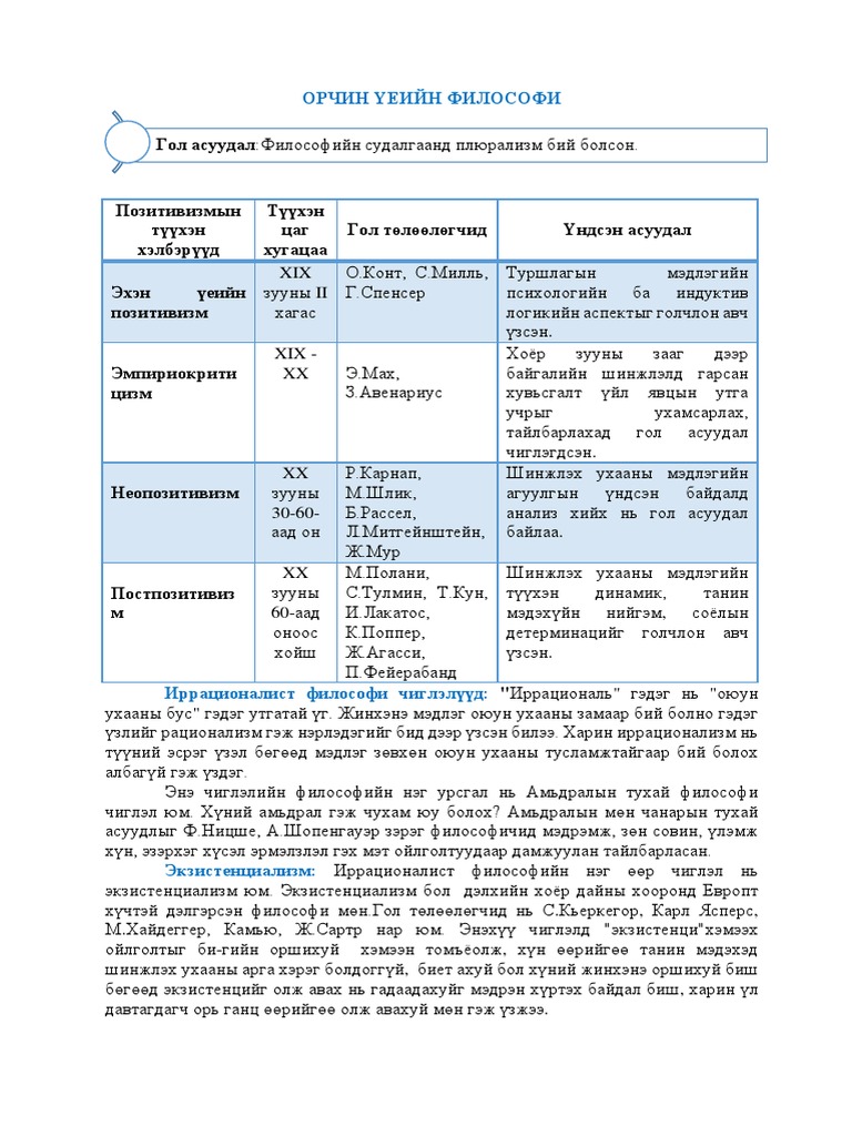Shalgalt-2 Unshih Material | PDF