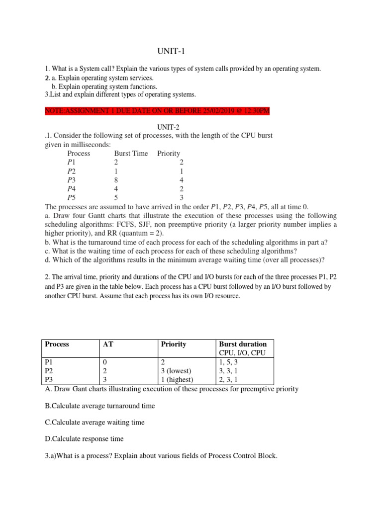 Assignment 1,2&3 | PDF | Scheduling (Computing) | Applied Mathematics
