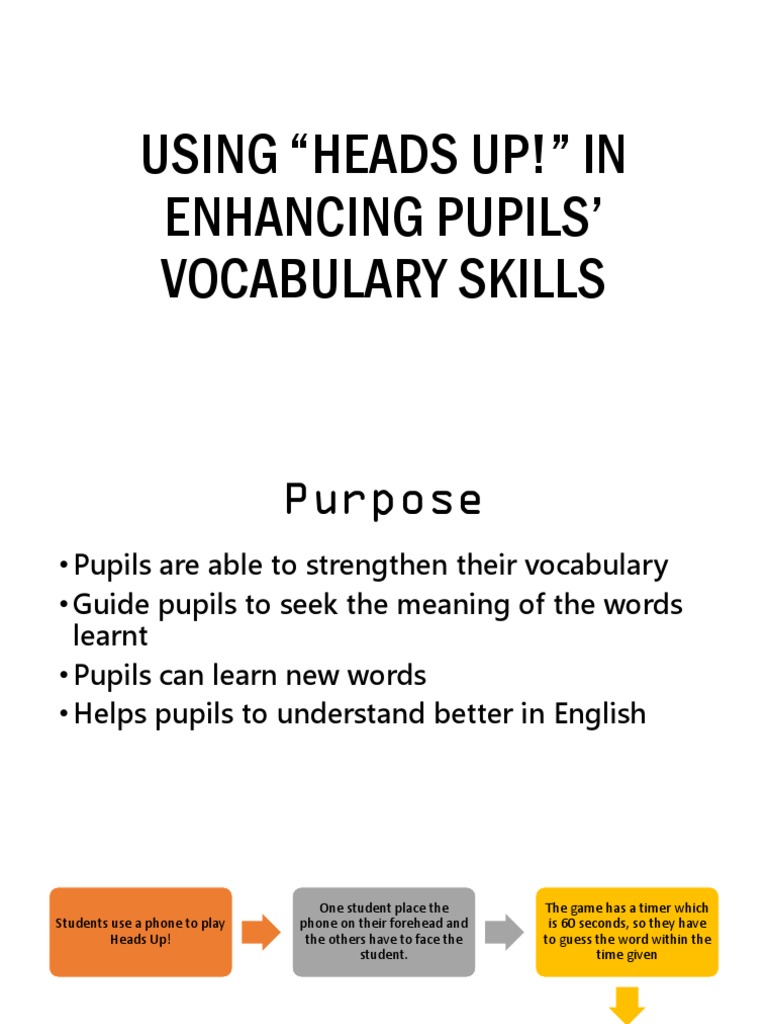 Using "Heads Up!" in Enhancing Pupils' Vocabulary Skills | PDF