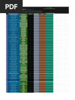 User Manual: Green Hill Paradise - Act 2 | PDF | Computing | Software