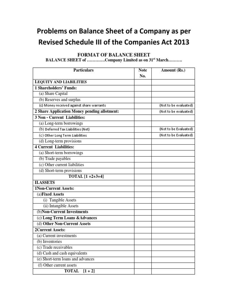 Problems On Balance Sheet Of A Company As Per Revised Schedule Iii Of The Companies Act 2013