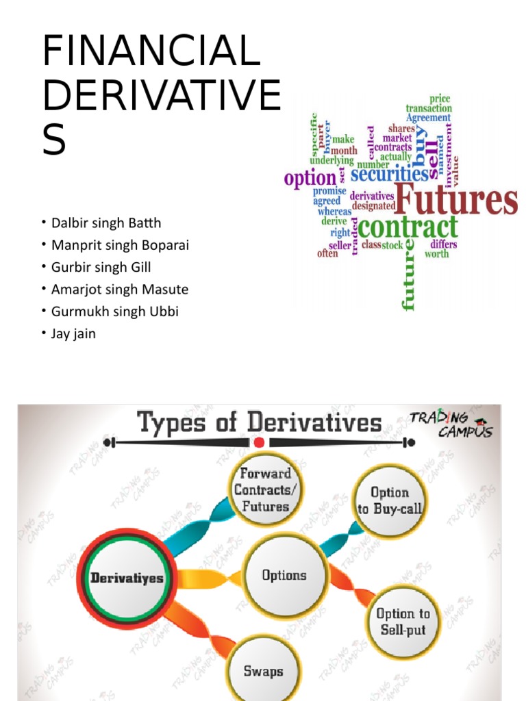 Derivatives | Futures Contract | Derivative (Finance) | Free 30-day ...