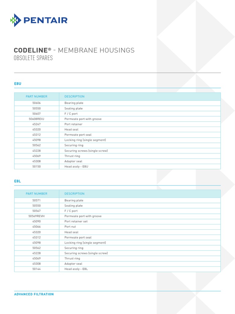 Codeline Total Spare Parts List PDF | PDF | Membrane | Nature