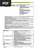 ASTM C 140 - C 140M - 23 | PDF | Concrete | Masonry