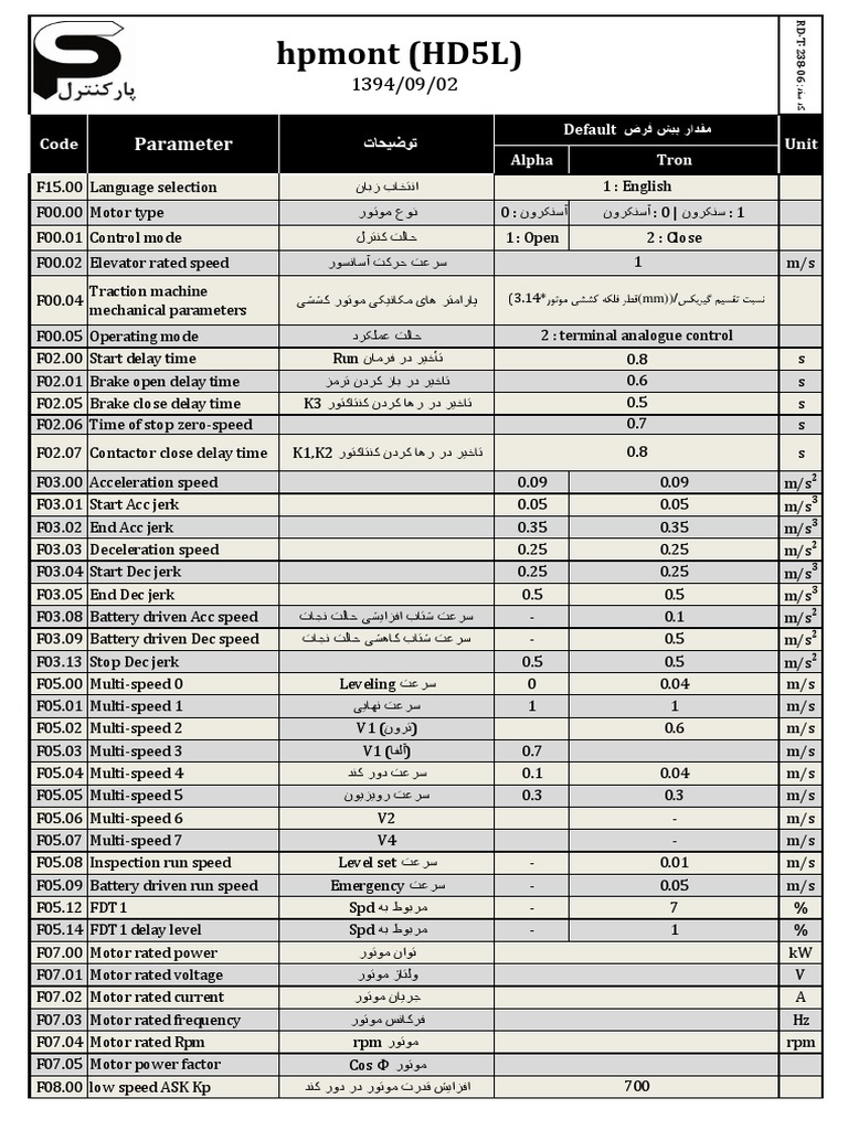 Hpmont (hd5l) | PDF