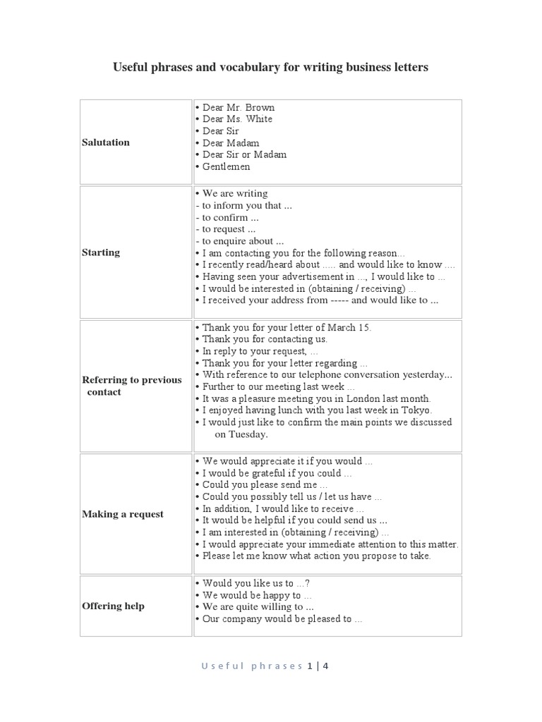 Useful Phrases For Writing Business Letters PDF | PDF