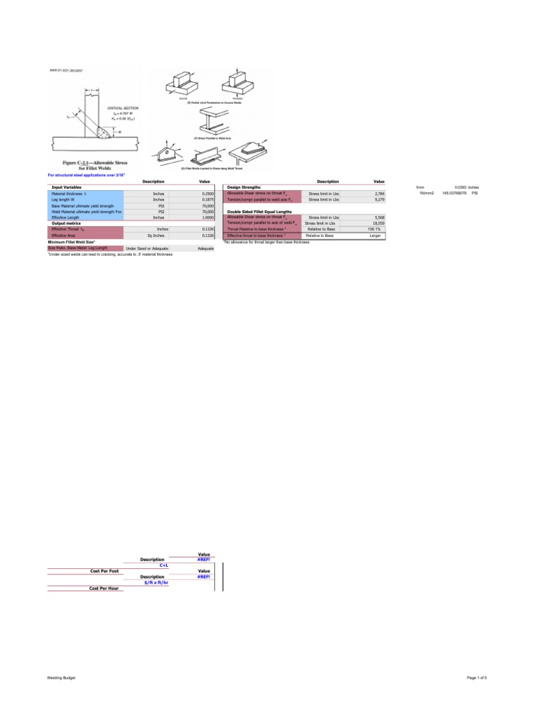 Weld Strength Calculator 12 | PDF | Strength Of Materials | Welding