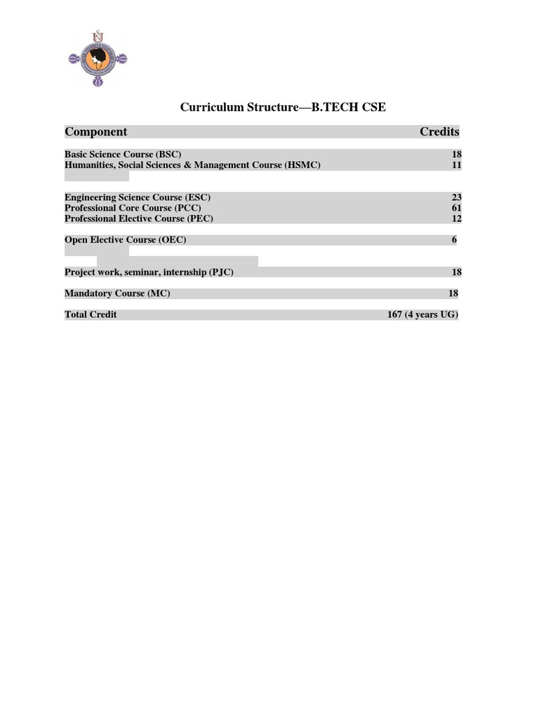 Snu Computer Science Pdf Amplifier P N Junction