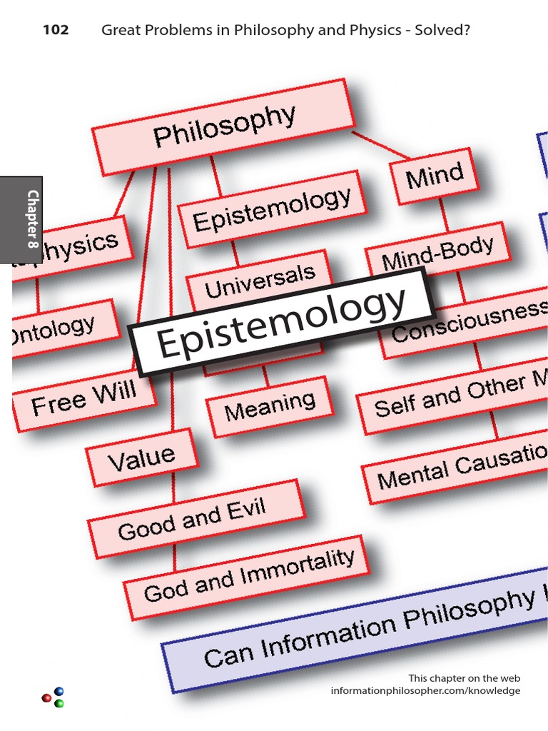 Epistemology | PDF | Epistemology | Logic
